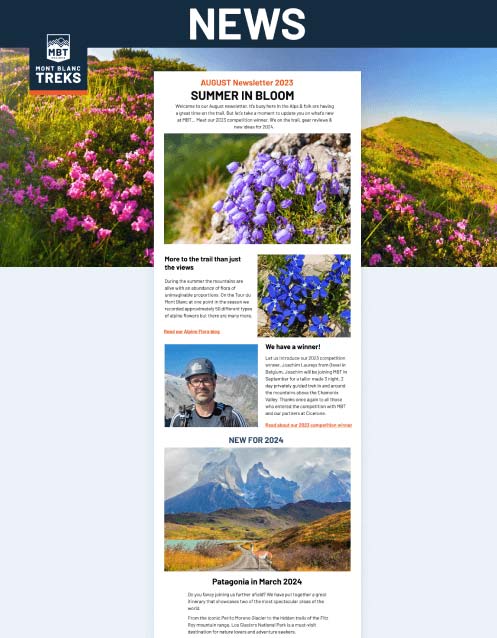 The Tour de Monte Rosa - Interactive Route Map